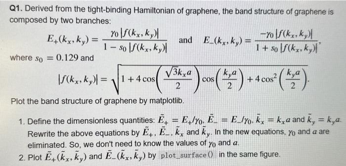 Solved Q1. Derived from the tight-binding Hamiltonian of | Chegg.com