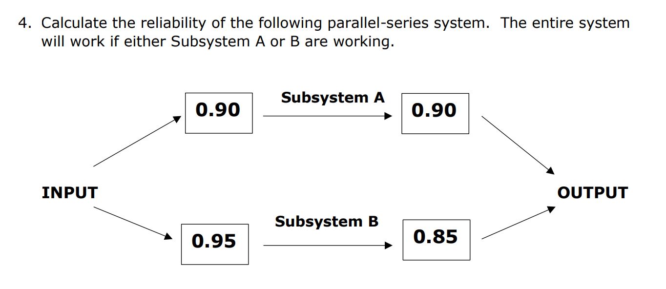 Solved Calculate the reliability of the following | Chegg.com