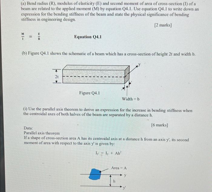 Solved (a) Bend radius (R), modulus of elasticity (E) and | Chegg.com