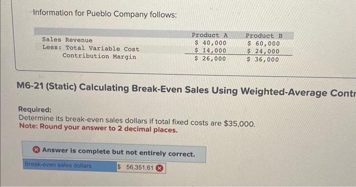 Solved Information for Pueblo Company follows: M6-21 | Chegg.com
