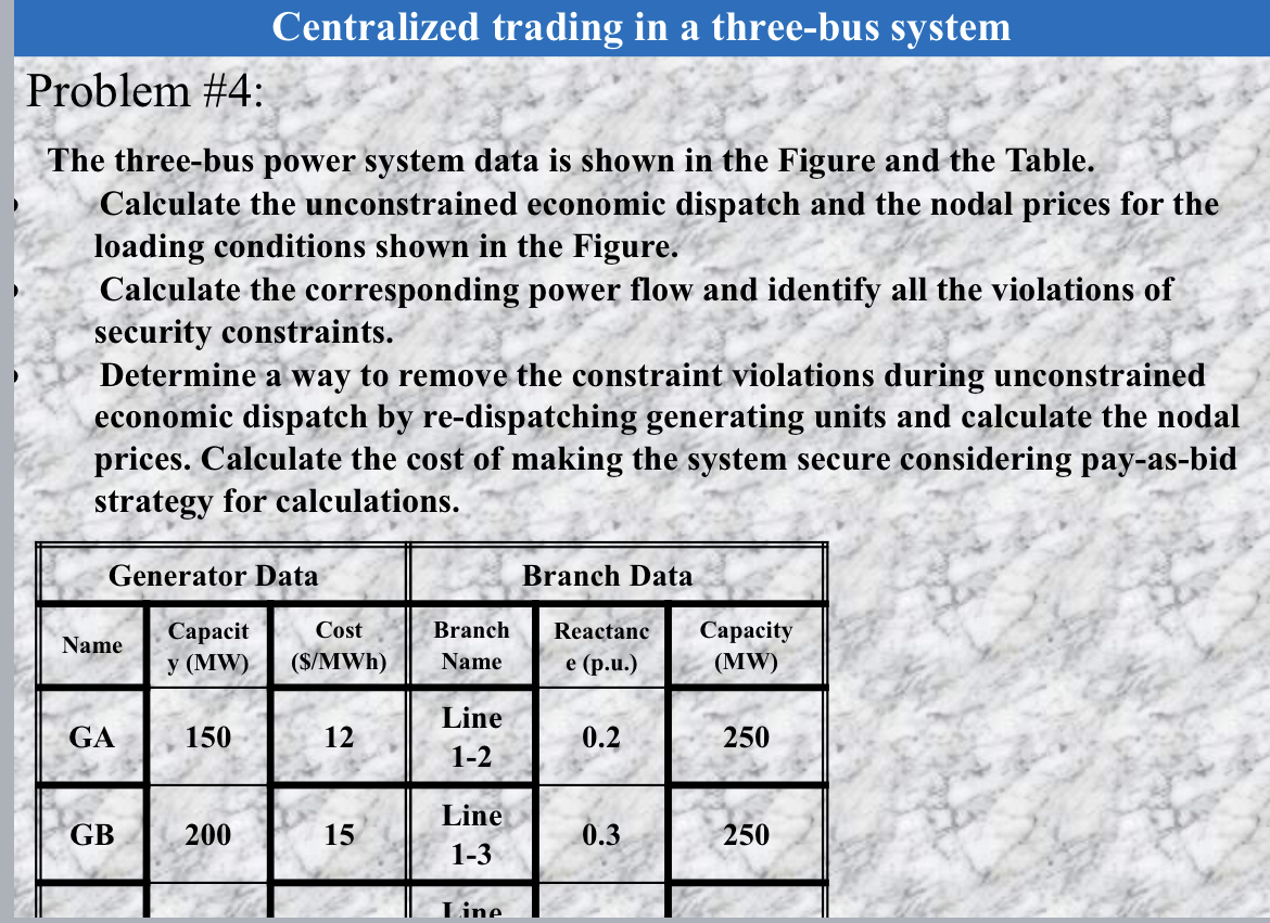 Solved Centralized trading in a three-bus systemProblem | Chegg.com