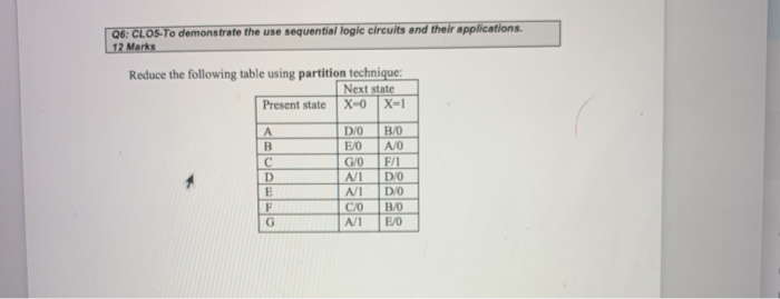 Solved Q6: CLOS-To demonstrate the use sequential logic | Chegg.com
