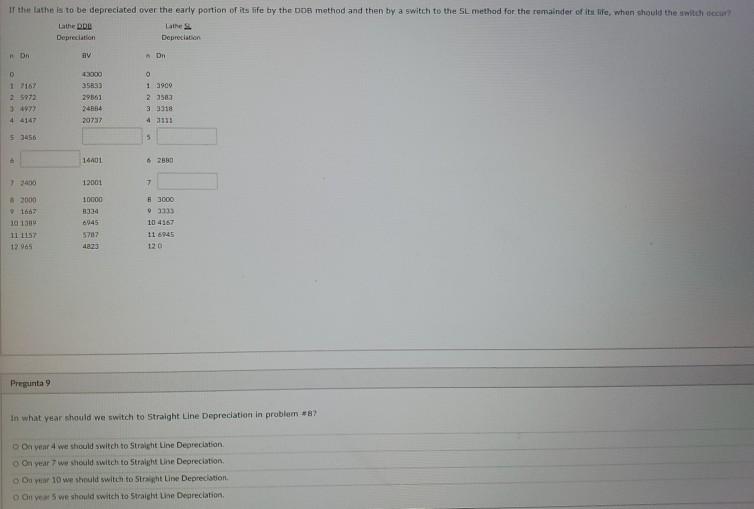 Solved the SL method for the remainder of its life, when | Chegg.com