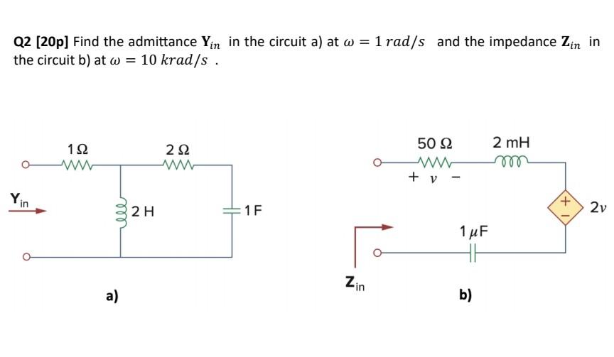 Solved Q2 [20p] Find the admittance Yin in the circuit a) | Chegg.com
