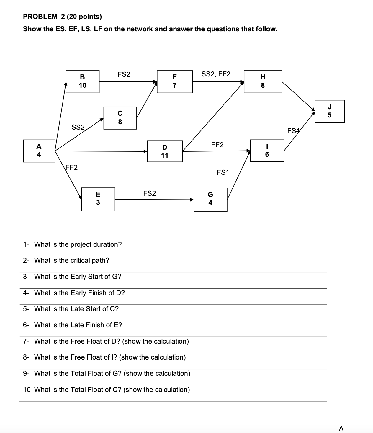 PROBLEM 2 (20 ﻿points) ﻿ASAP!!!!!!!!Show the ES, ﻿EF, | Chegg.com
