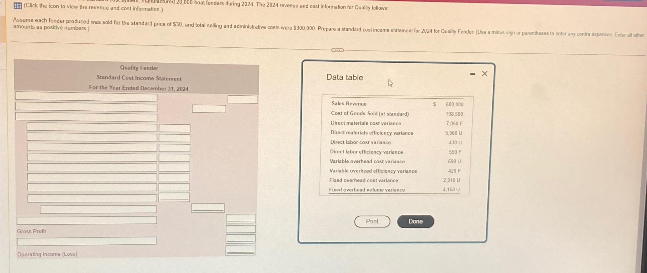 Solved (Click the icon to view the revenue and cost | Chegg.com