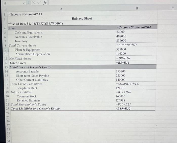 put the wall street journal balance sheet into the | Chegg.com