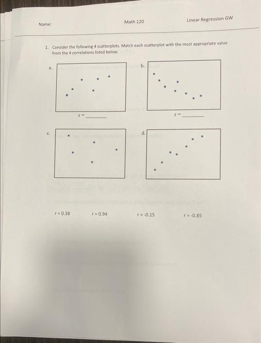 Solved 1. Consider the following 4 scatterplots. Match each | Chegg.com