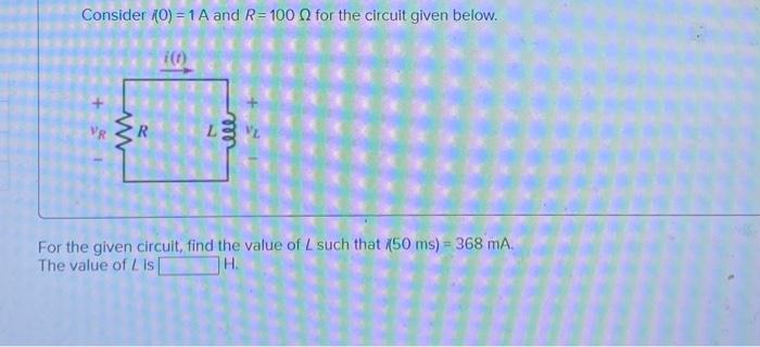 Solved Consider (0)=1 A and R=100Ω for the circuit given | Chegg.com
