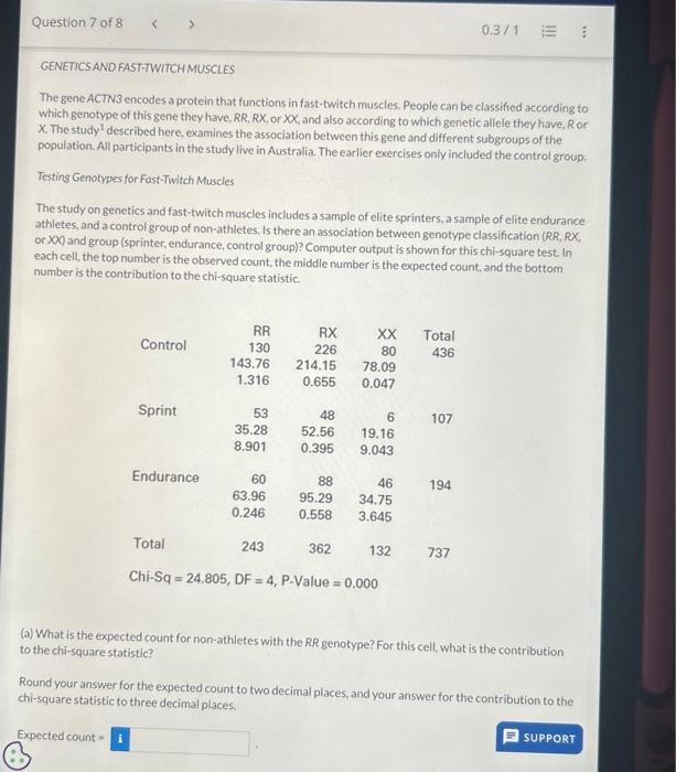Solved GENETICS AND FAST-TWITCHMUSCLES The gene ACTN3 | Chegg.com