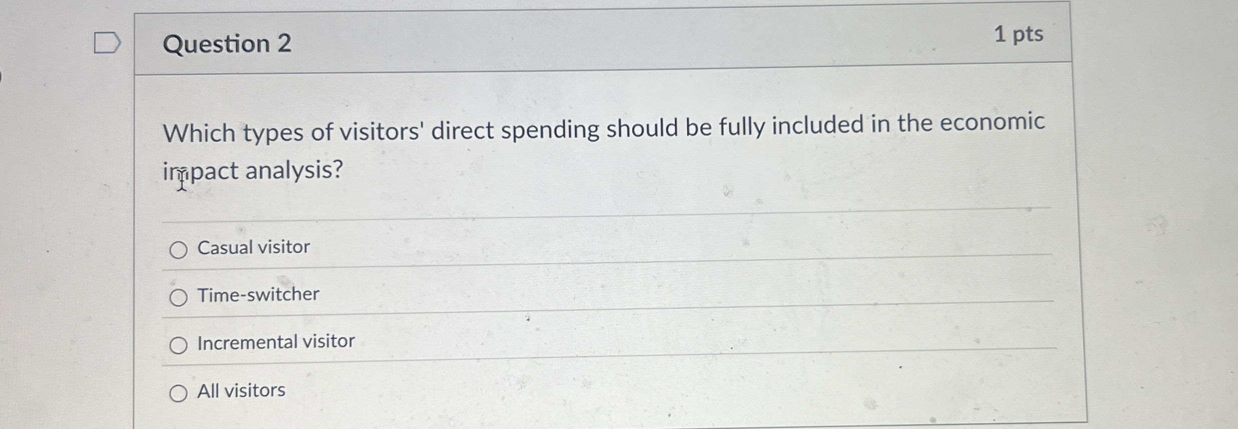 Solved Question 21 ﻿ptsWhich types of visitors' direct | Chegg.com