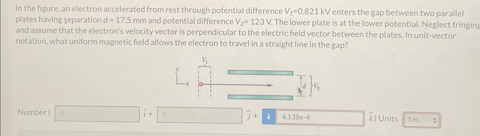 Solved In The Figure An Electron Accelerated From Rest