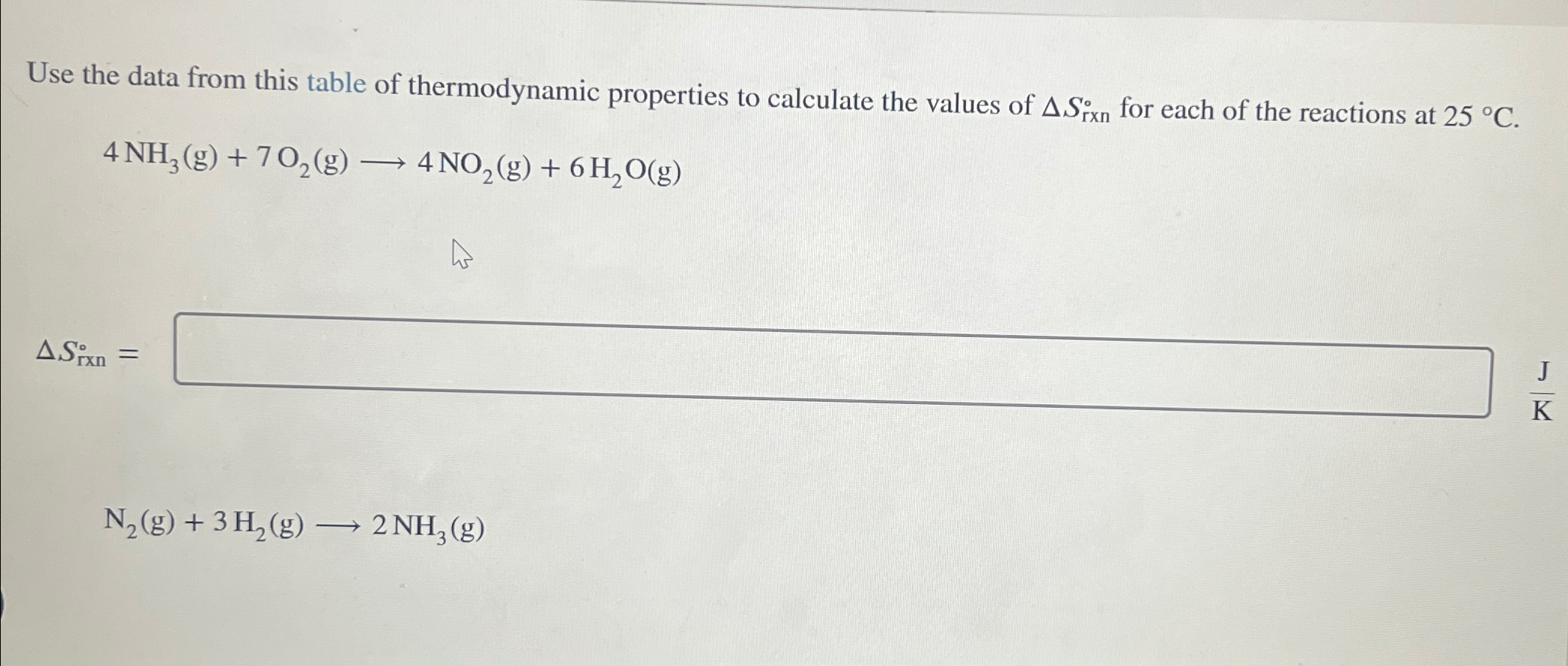 Solved Use the data from this table of thermodynamic | Chegg.com