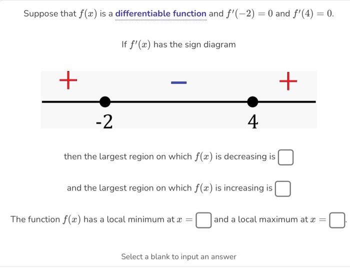 Solved Suppose that f(x) is a differentiable function and | Chegg.com
