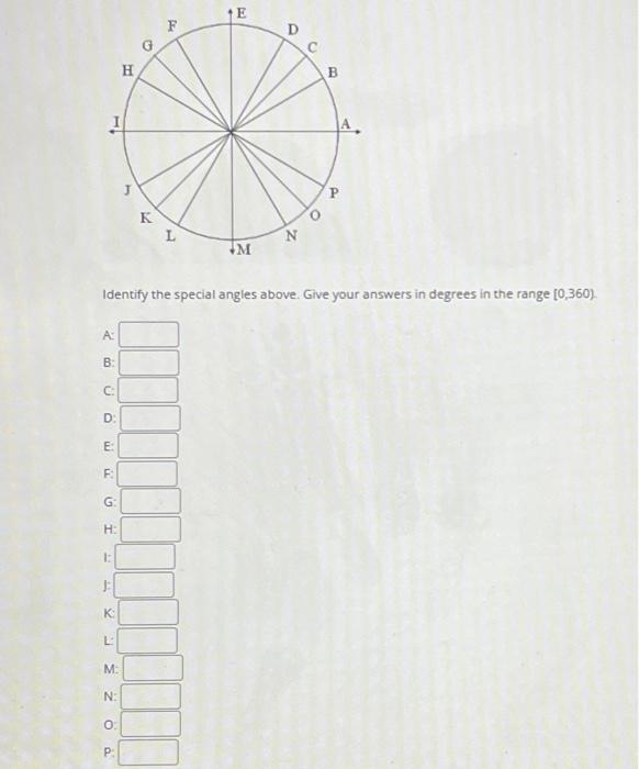 Solved Identify the special angles above. Give your answers | Chegg.com
