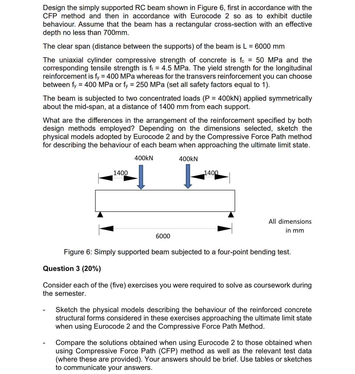 Solved Design the simply supported RC beam shown in Figure | Chegg.com