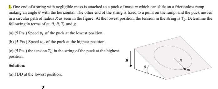 Solved One end of a string with negligible mass is attached | Chegg.com