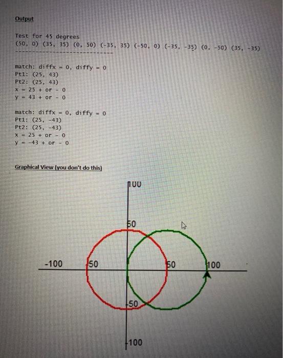 Solved 1. Assume a circle (circle1) at 0,0 with radius 50. | Chegg.com