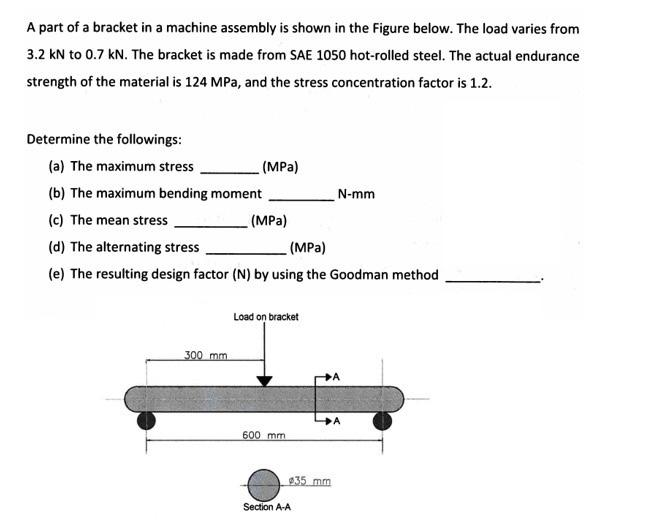 Solved A part of a bracket in a machine assembly is shown in | Chegg.com