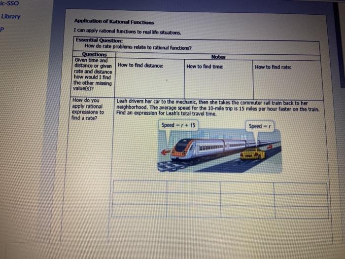 Solved ic-SSO Library р Application of Rational Functions I | Chegg.com