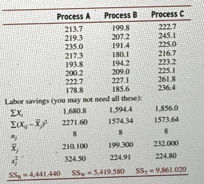 Solved Question 5, ﻿pg. 390 ﻿of Ch. 14.Note, just follow the | Chegg.com