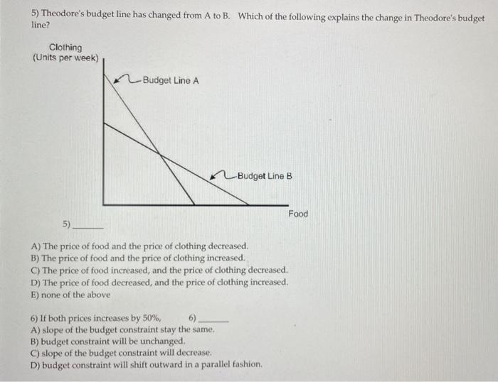 Solved 5) Theodore's budget line has changed from A to B. | Chegg.com