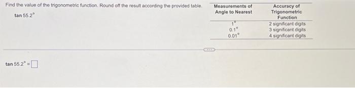 Solved Find the value of the trigonometric function. Round | Chegg.com