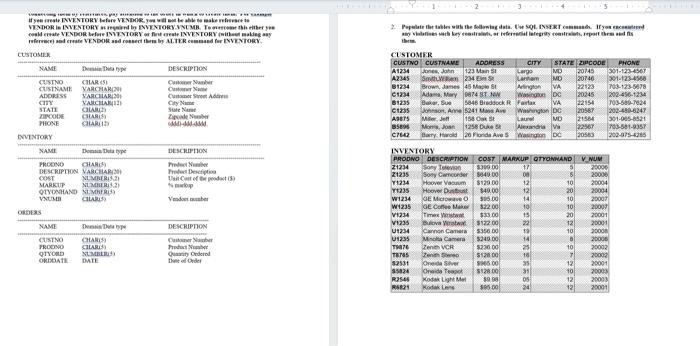 Solved Develop a database for retail business containing the | Chegg.com
