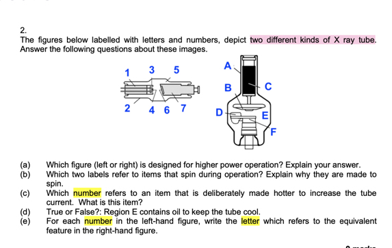Solved The figures below labelled with letters and numbers, | Chegg.com