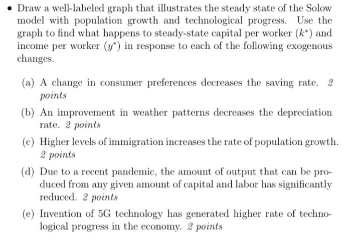 Solved Draw a well-labeled graph that illustrates the steady | Chegg.com
