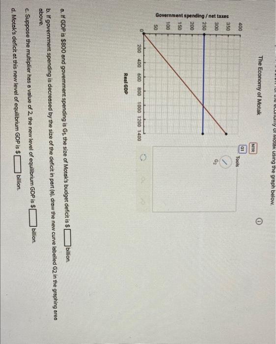 Solved 0. If GDP is $800 and government spending is G1, the | Chegg.com