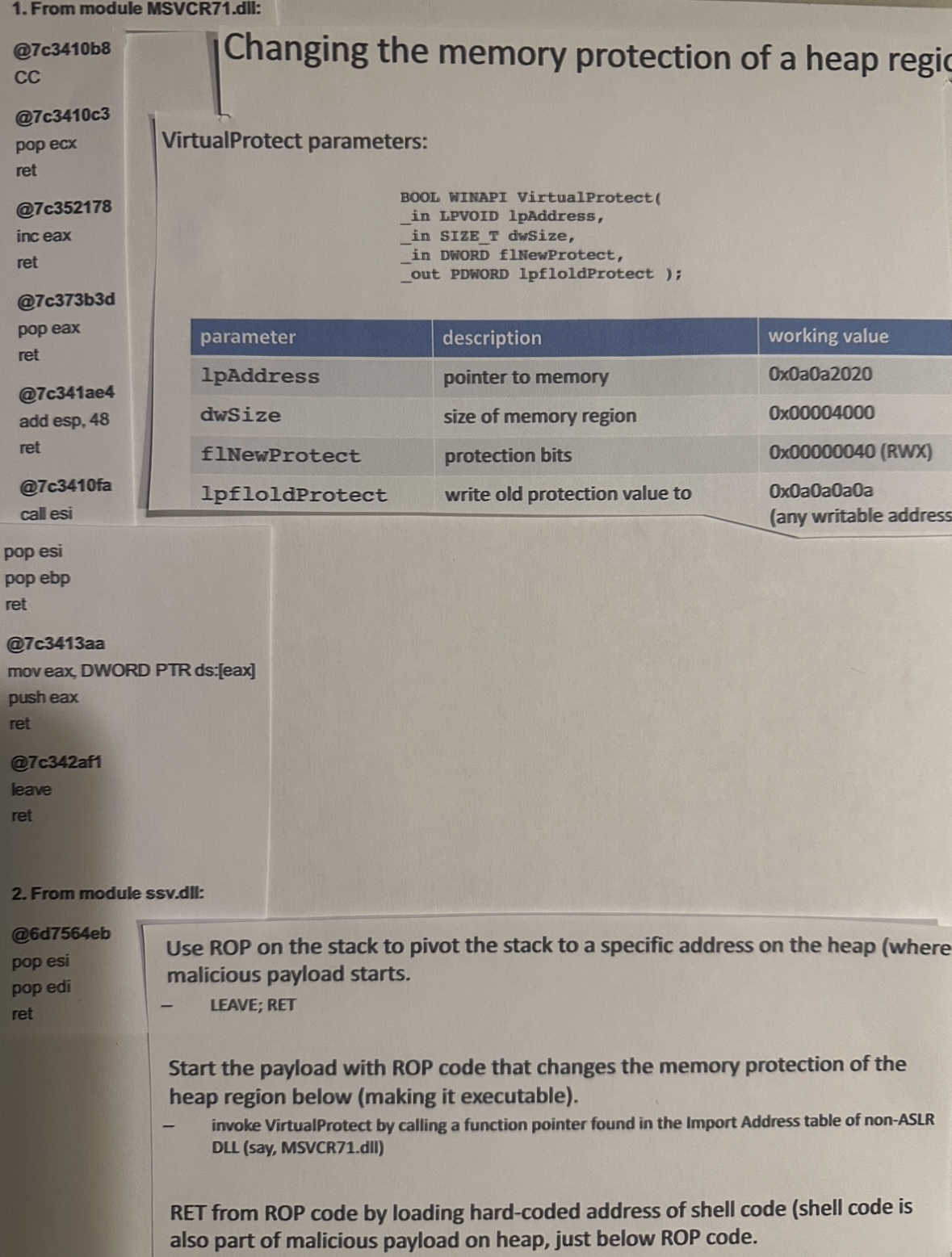 Solved Using the pictured ROP gadgets and VirtualProtect | Chegg.com