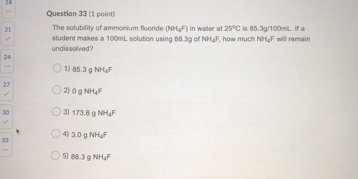 Solved 18 21 Question 33 (1 point) The solubility of | Chegg.com