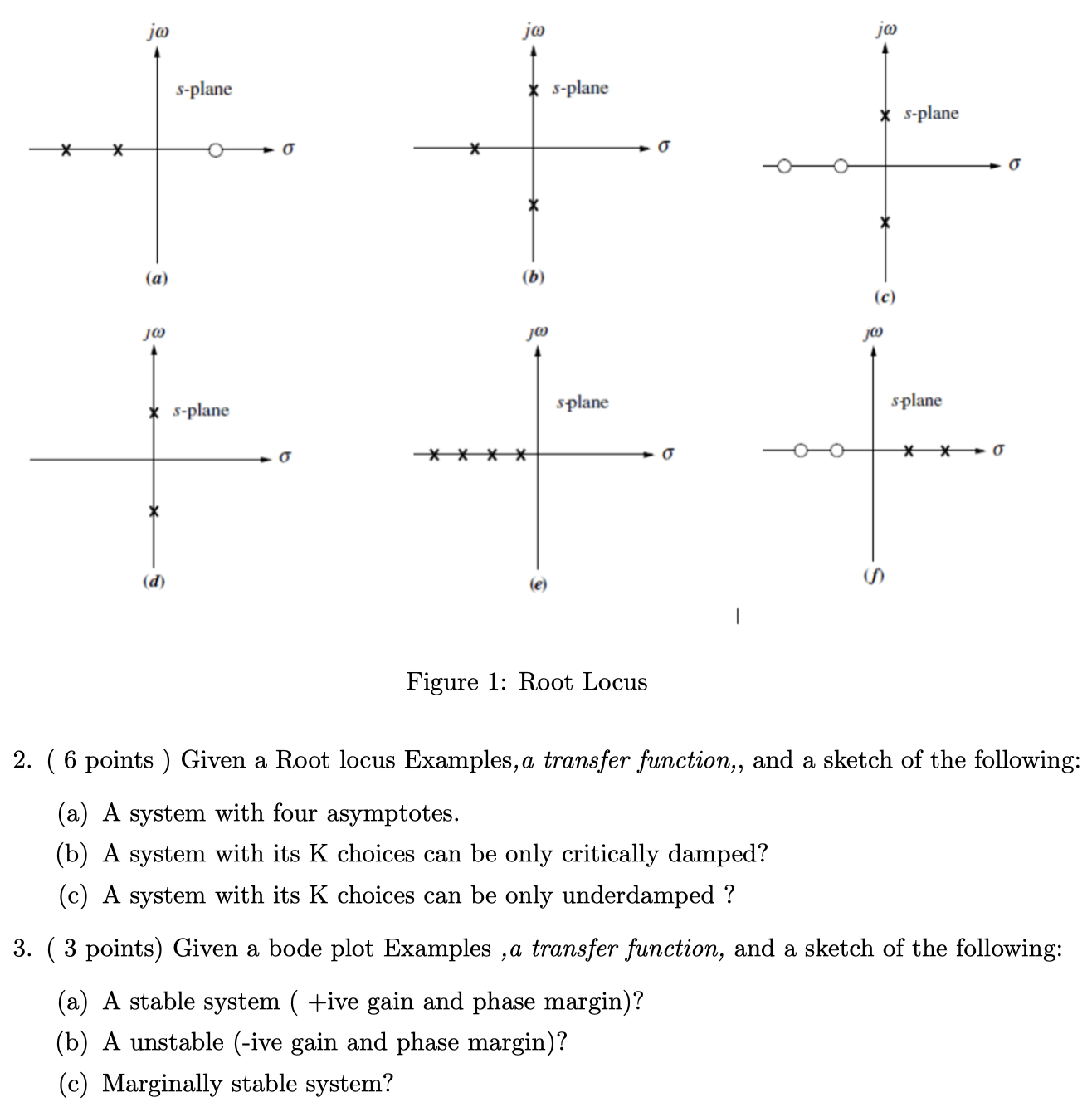 Solved 2. ( 6 ﻿points ) ﻿Given a Root locus Examples, a | Chegg.com
