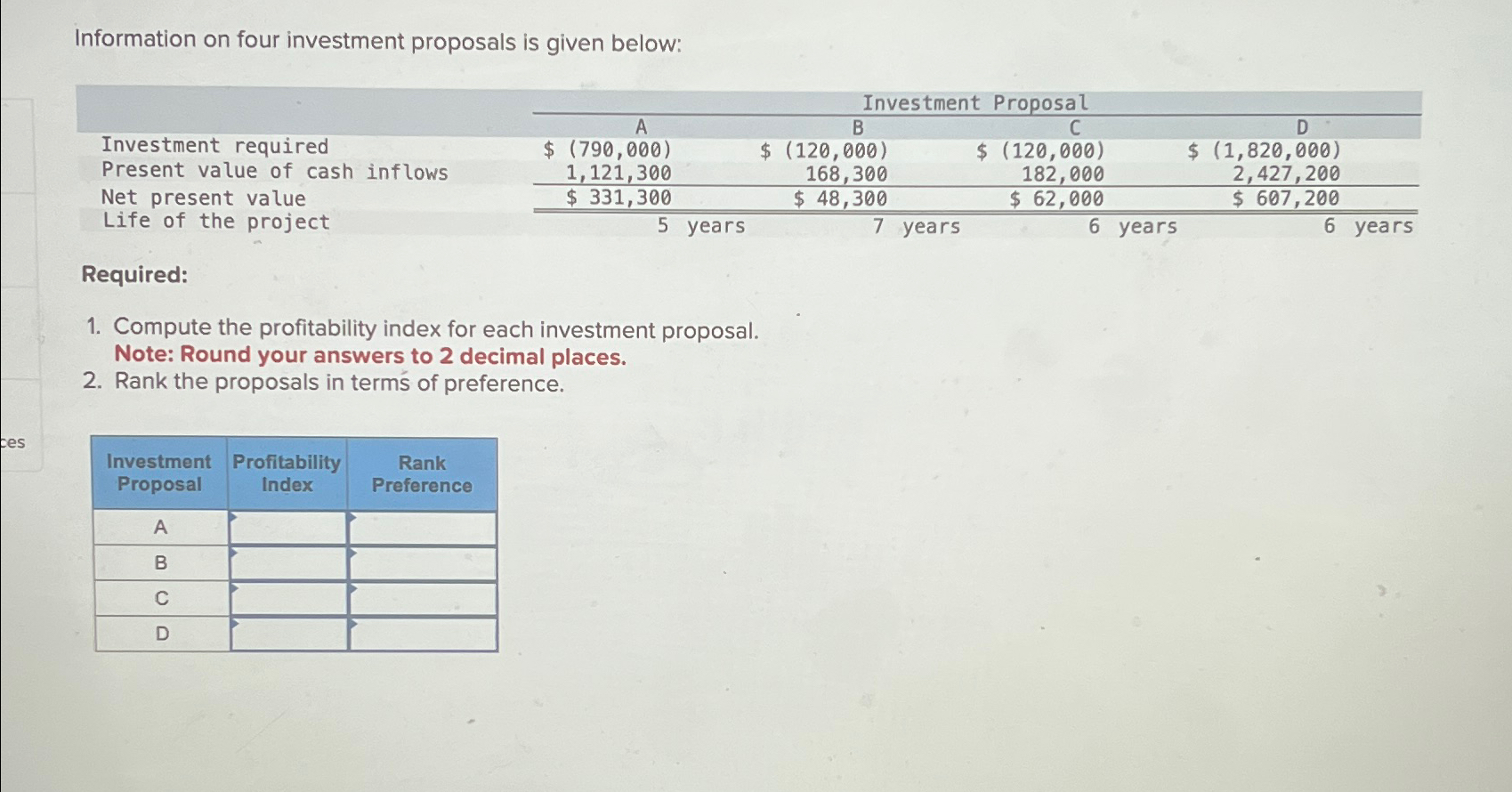 Solved Information on four investment proposals is given | Chegg.com