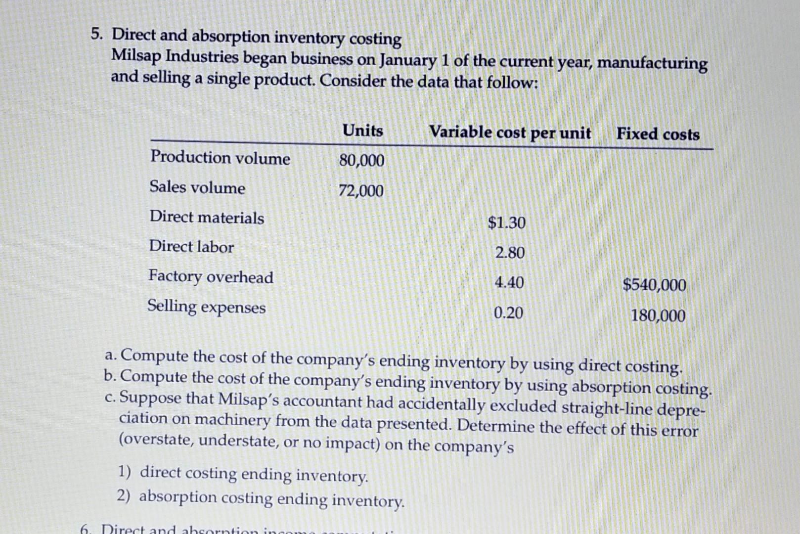 Solved 5. Direct and absorption inventory costing Milsap | Chegg.com