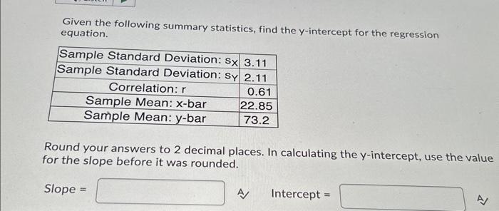 Solved Given the following summary statistics, find the | Chegg.com
