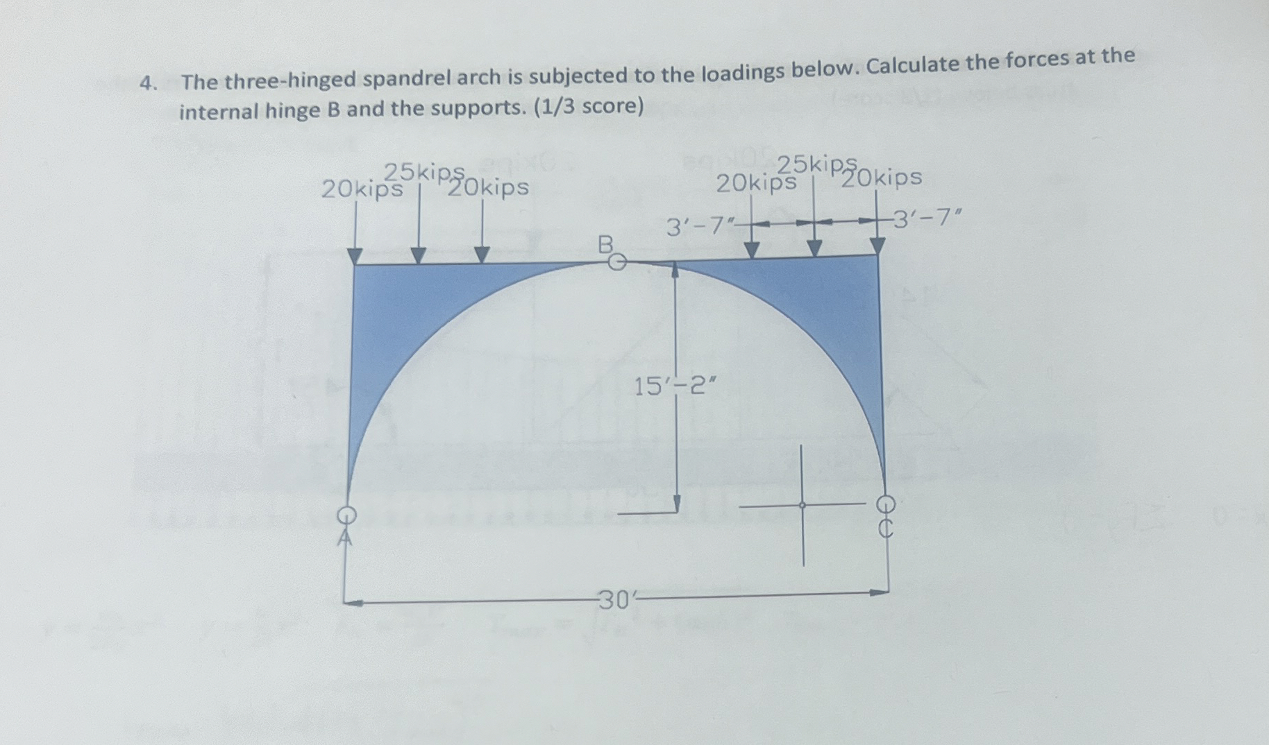 Solved The three-hinged spandrel arch is subjected to the | Chegg.com