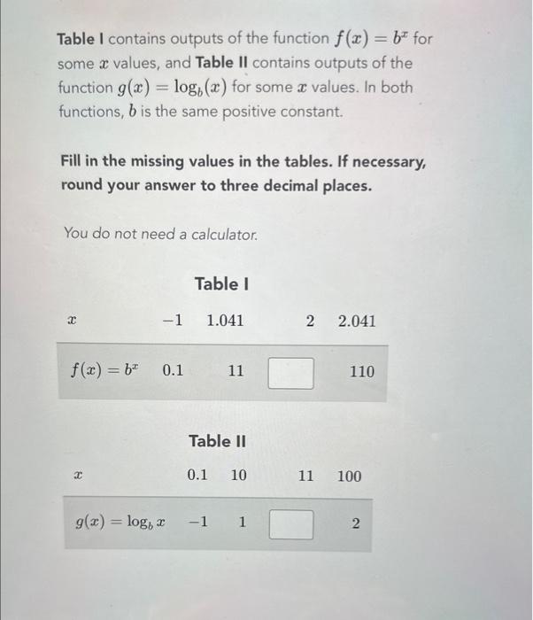 Solved Table I contains outputs of the function f(x)=bx for | Chegg.com