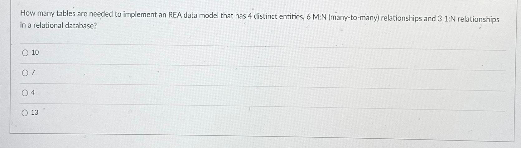 Solved How many tables are needed to implement an REA data | Chegg.com