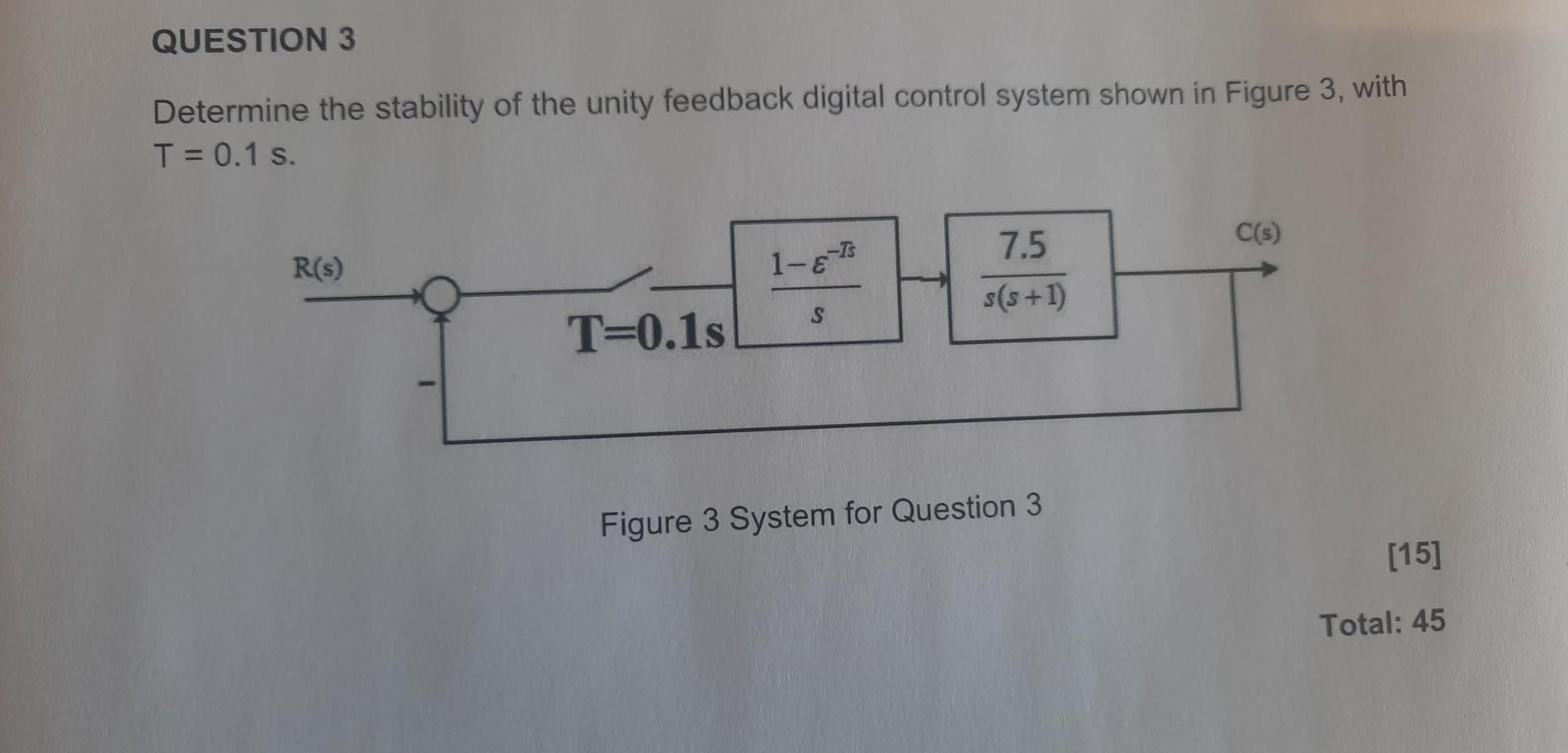 Solved QUESTION 3 Determine the stability of the unity | Chegg.com