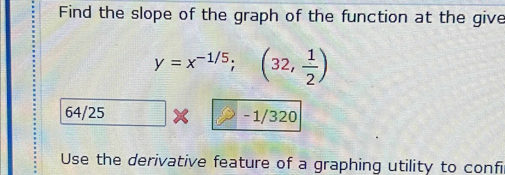 Solved Find the slope of the graph of the function at the | Chegg.com