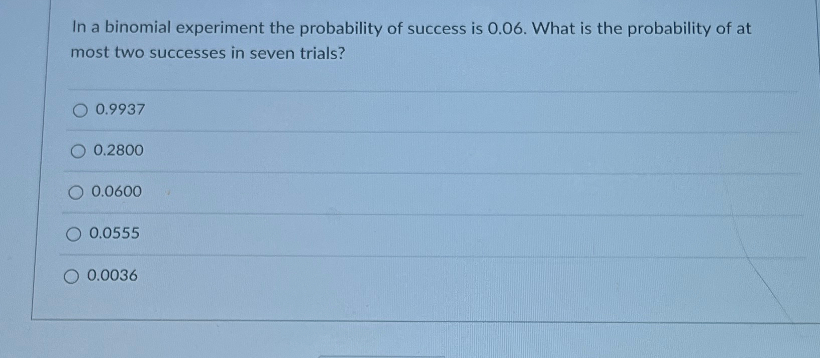 Solved In a binomial experiment the probability of success | Chegg.com