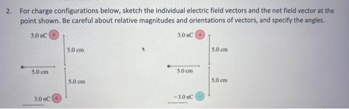 Solved For charge configurations below, sketch the | Chegg.com