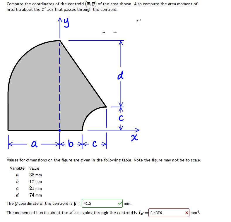 Solved Values for dimensions on the figure are given in the | Chegg.com