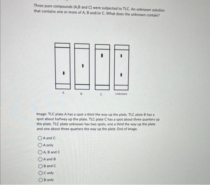 Solved Image: TLC plate with point of application on left | Chegg.com
