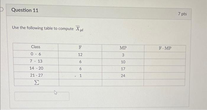 Solved Use the following table to compute Xˉgd | Chegg.com