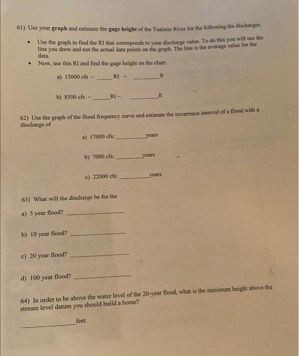 Solved Recurrence Interval vs Discharge 40,000 35,000 30,000 | Chegg.com