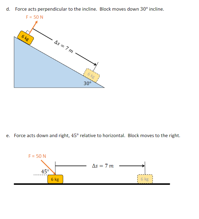 1 ﻿de (7)d. ﻿Force acts perpendicular to the incline. | Chegg.com