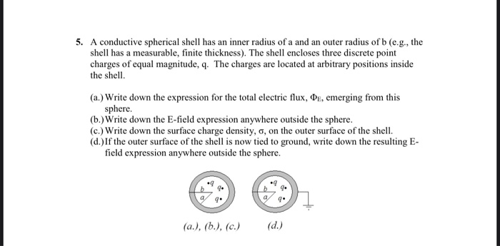 Solved 5. A conductive spherical shell has an inner radius | Chegg.com